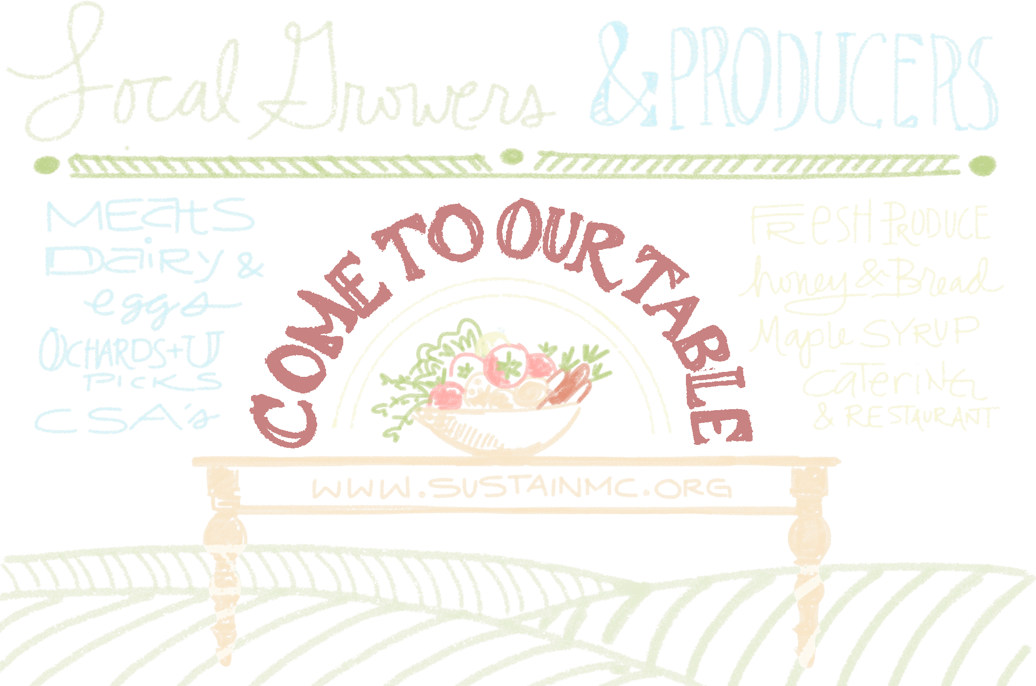 Local Food Guide • Sustainable Initiatives of Montgomery County